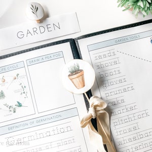 Morning Menu Pages for May, Homeschool Printable, Morning Time, Morning ...