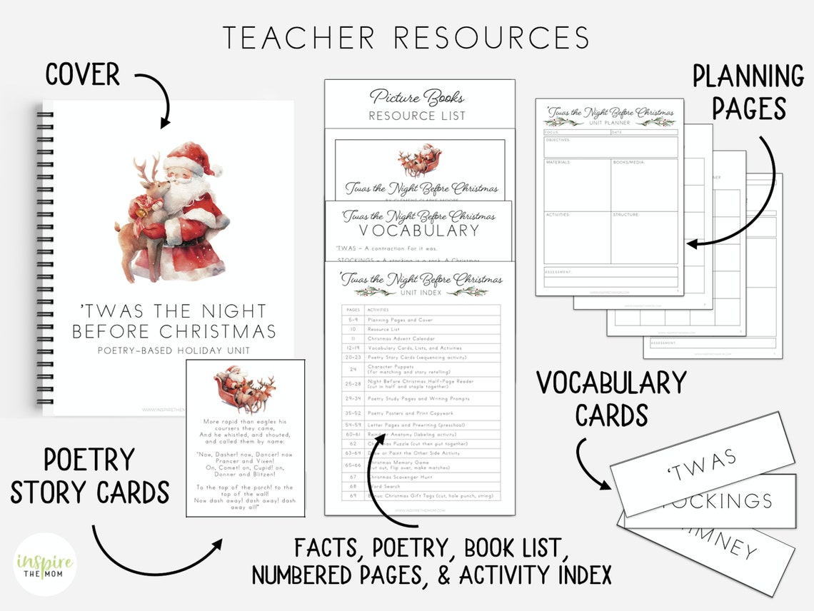 Twas the Night Before Christmas, Poetry-based Unit, Christmas Poem ...