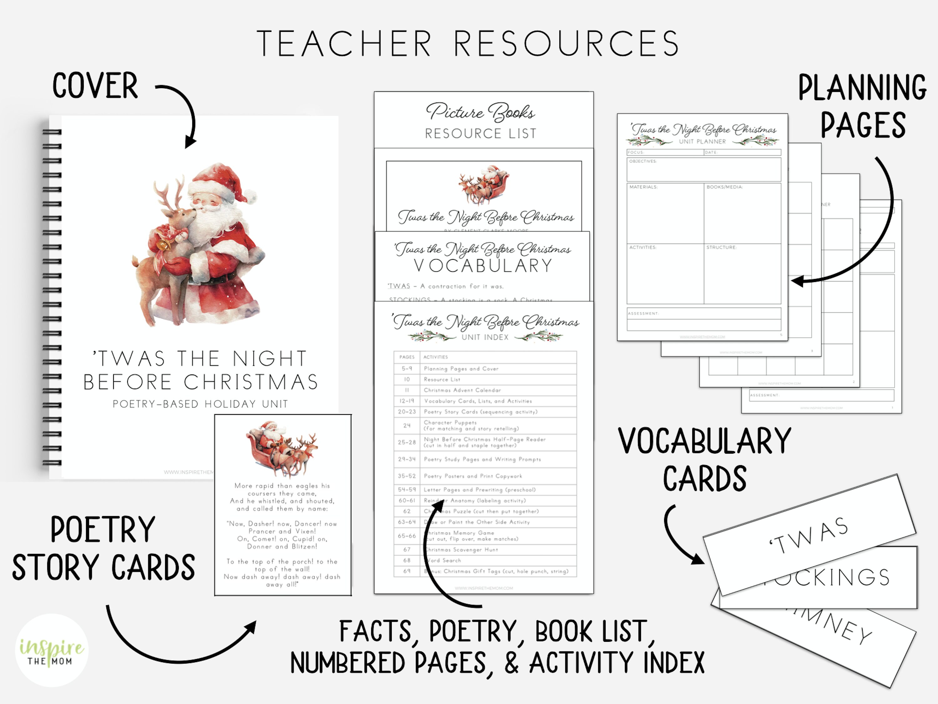 Twas the Night Before Christmas, Poetry-based Unit, Christmas Poem ...