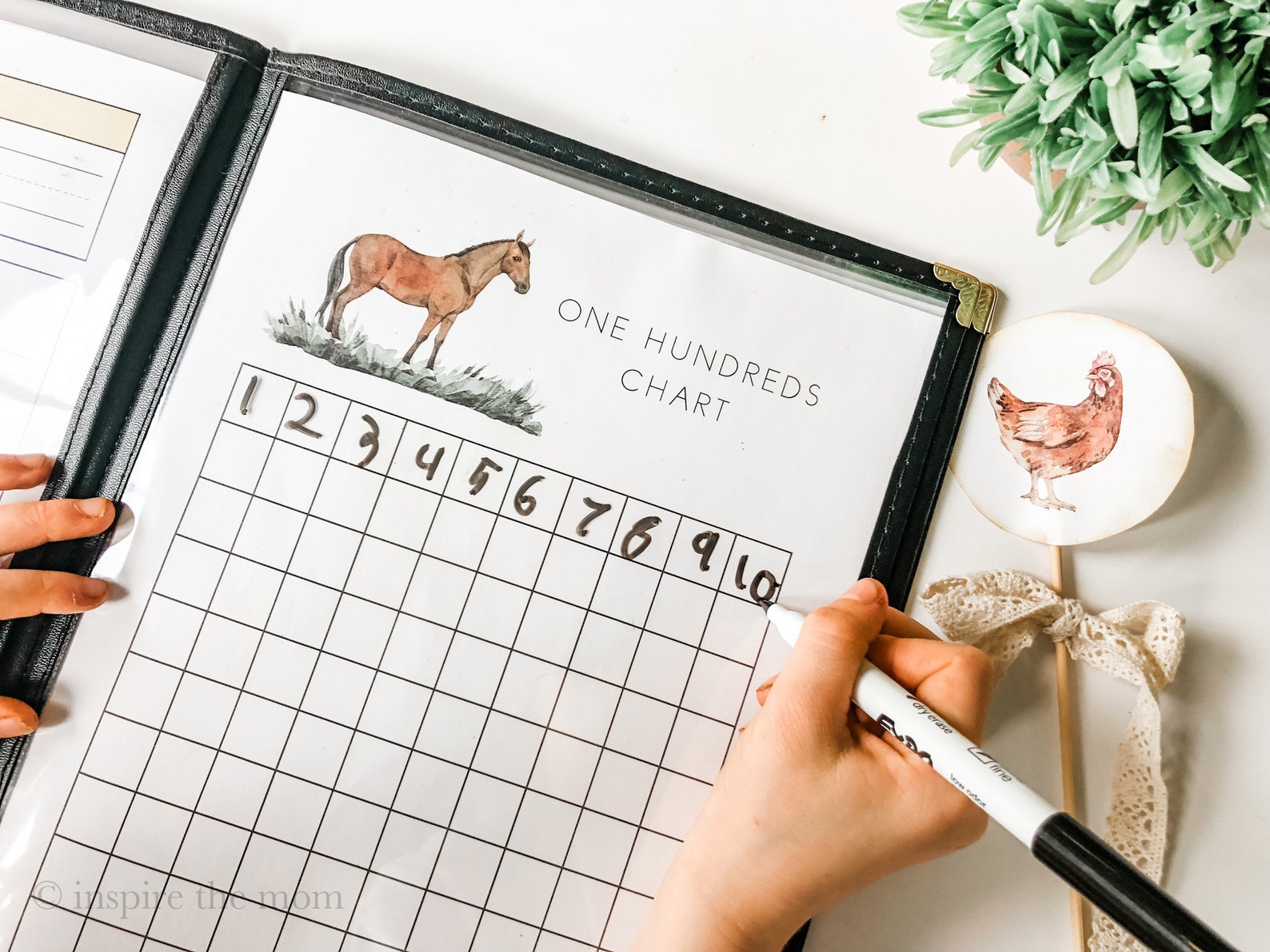 Morning Menu Pages for April, Homeschool Printable, Morning Time ...