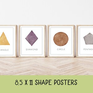 Shape Posters, Educational Art Prints, Watercolor Shapes, Shapes Wall ...
