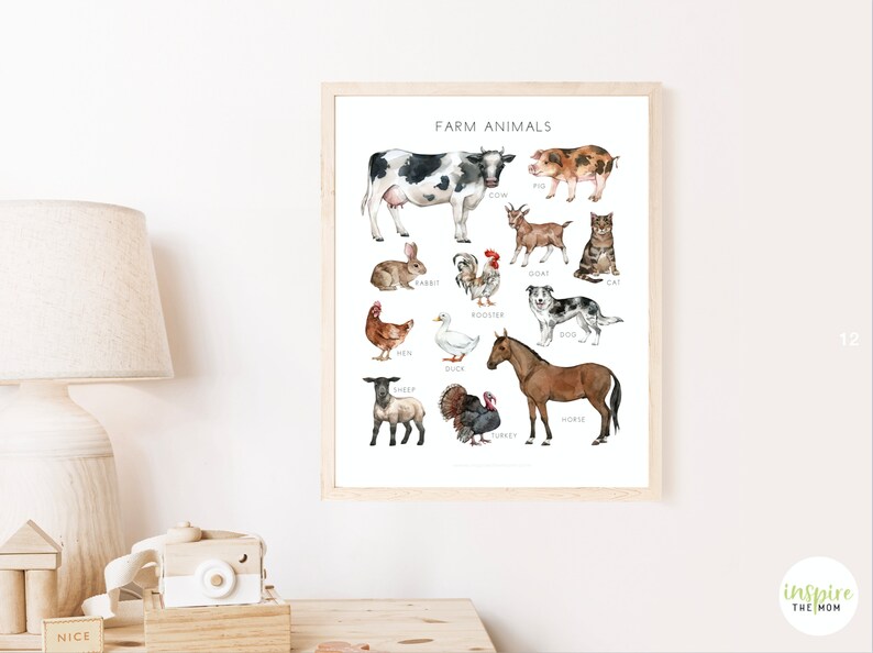 Farm Animals Nature Poster, Educational Poster, School Art, Charlotte ...