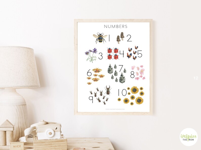 Nature Counting and Numbers Poster, Educational Print, Nursery Wall Art ...