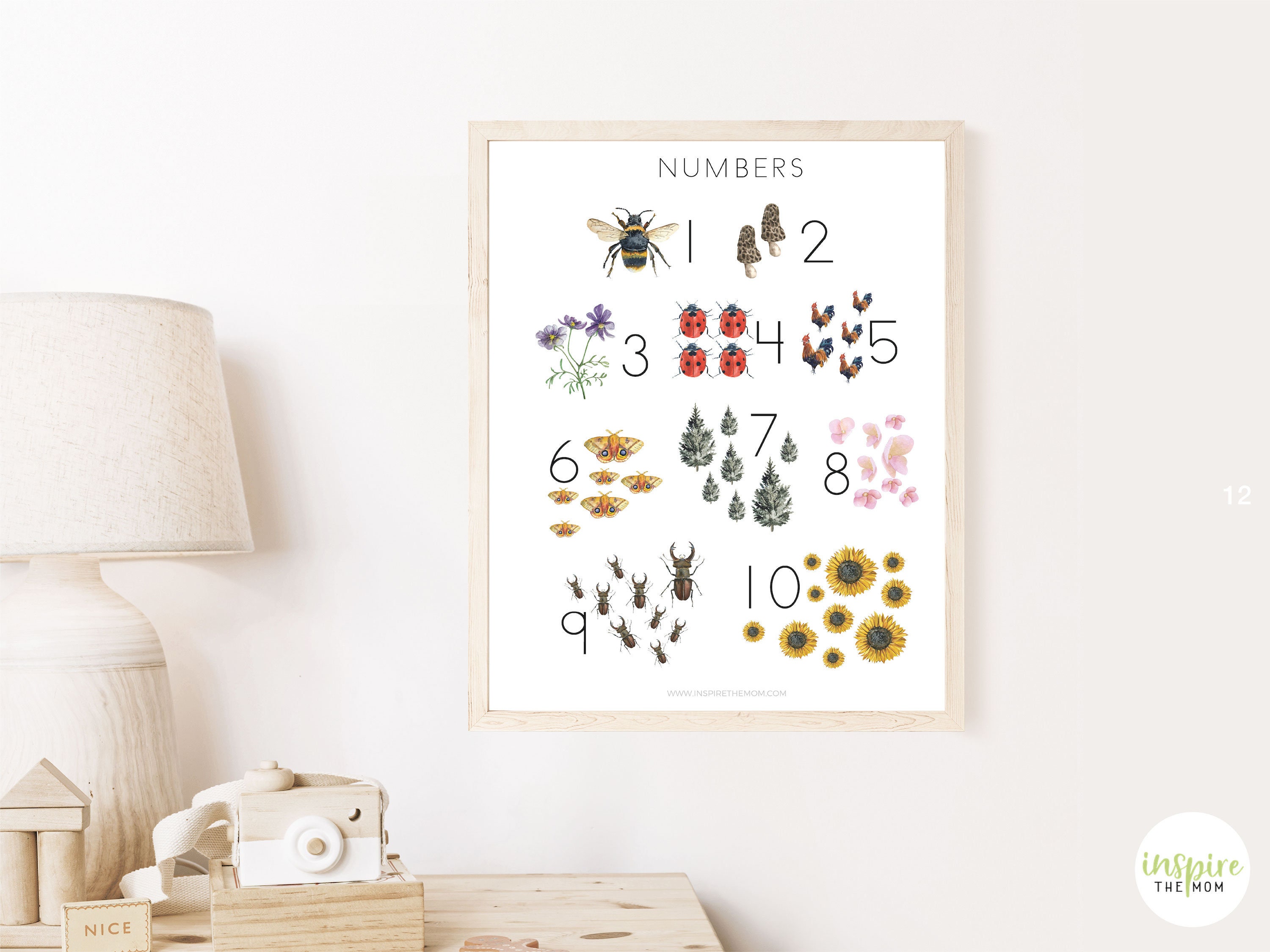 Nature Counting and Numbers Poster, Educational Print, Nursery Wall Art ...