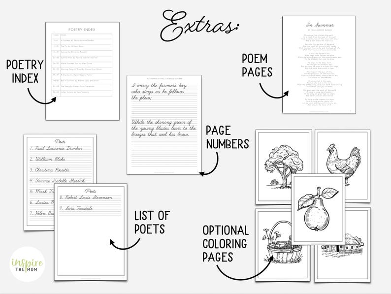 Summer Poems Cursive Copywork for Students and Teachers, CURSIVE ...