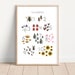 Nature Counting and Numbers Poster, Educational Print, Nursery Wall Art ...