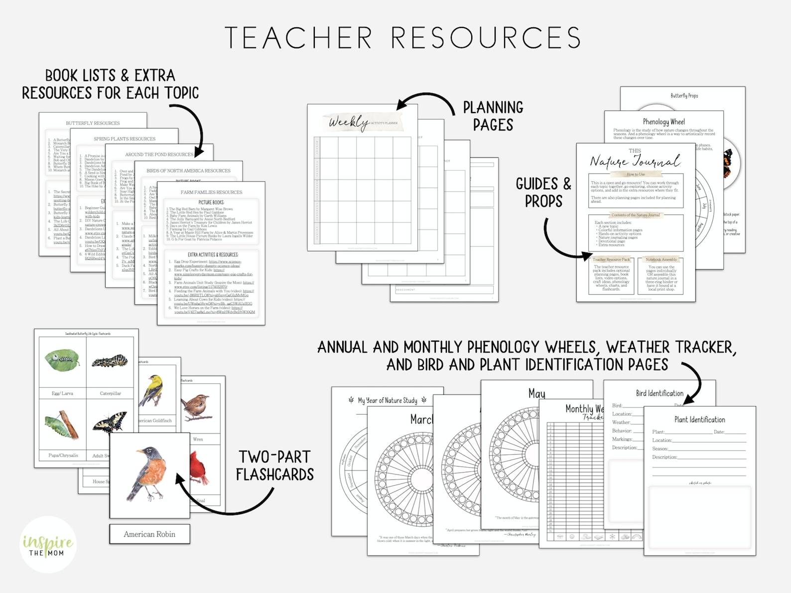 Spring Nature Journal for Kids, Nature Study, Science Curriculum ...
