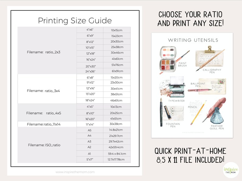 Writing Utensils Poster, Digital Download, Educational, Office Wall Art ...