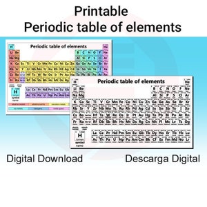 Printable Periodic Table of Elements Chemistry Science Study Chart ...