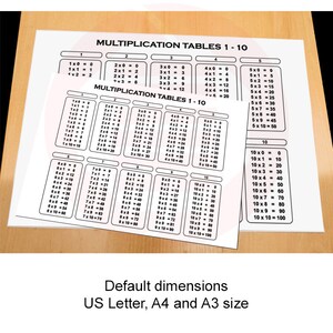 Printable Multiplication Tables 1 10 Chart School Multiplication Tables ...