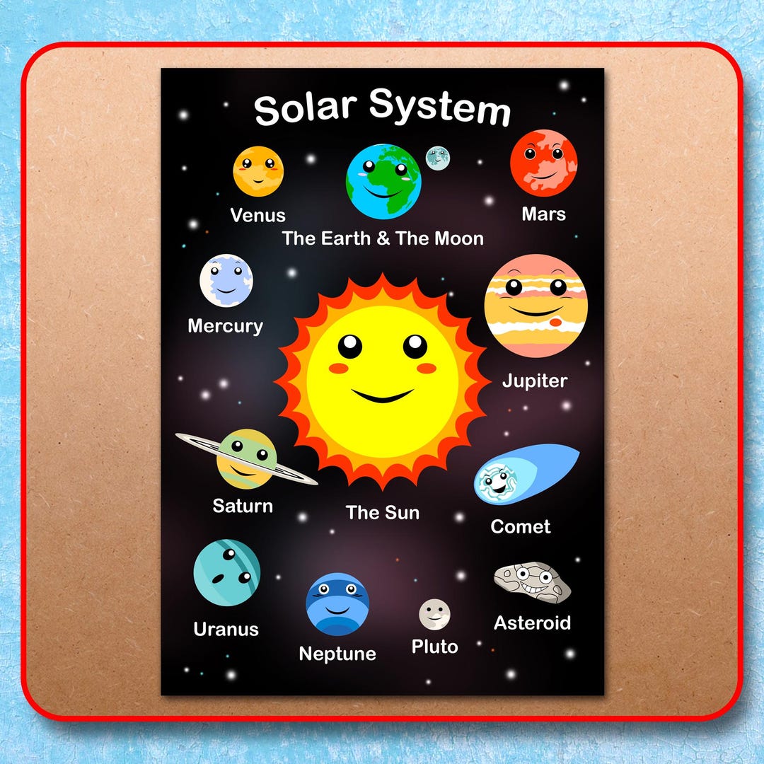 Printable Solar System Poster: Educational Astronomy Art (digital ...