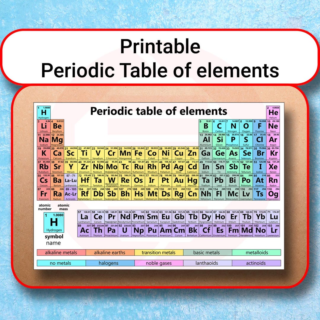 Printable Periodic Table of Elements Digital JPG Files Chemistry ...