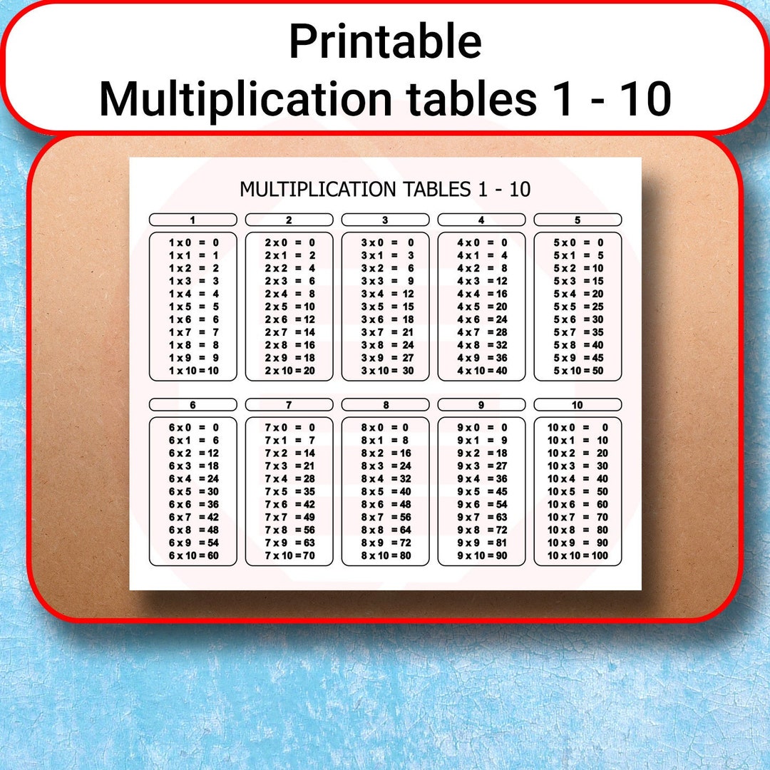 Printable Multiplication Tables Chart School Multiplication Tables ...