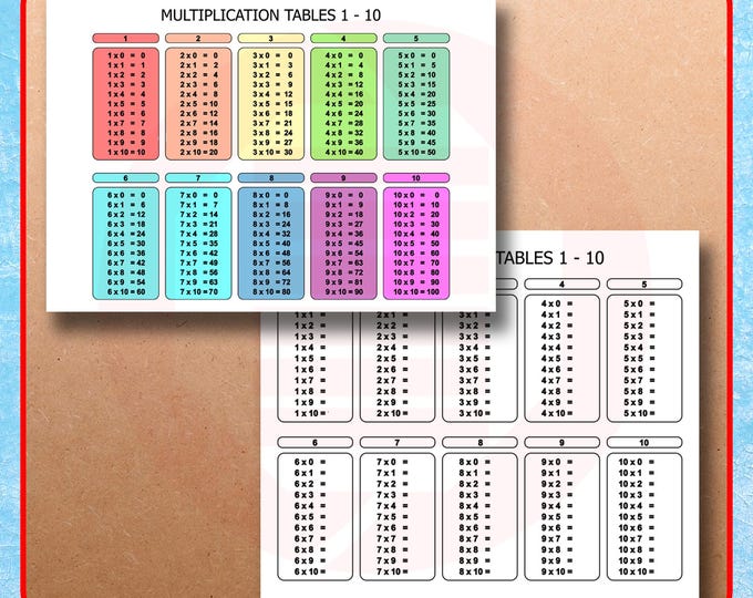 Montessori Multiplication Bead Chain Arrow Tags (digital Download ...