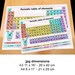 Printable Periodic Table of Elements Chemistry Science Study Chart ...