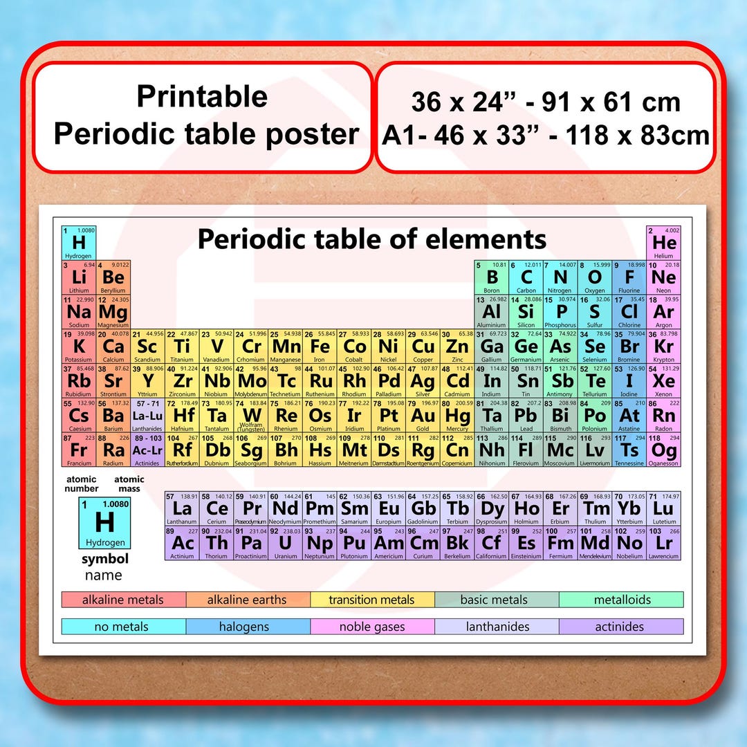 Printable Periodic Table of Elements A1 Poster Chemistry School Study ...