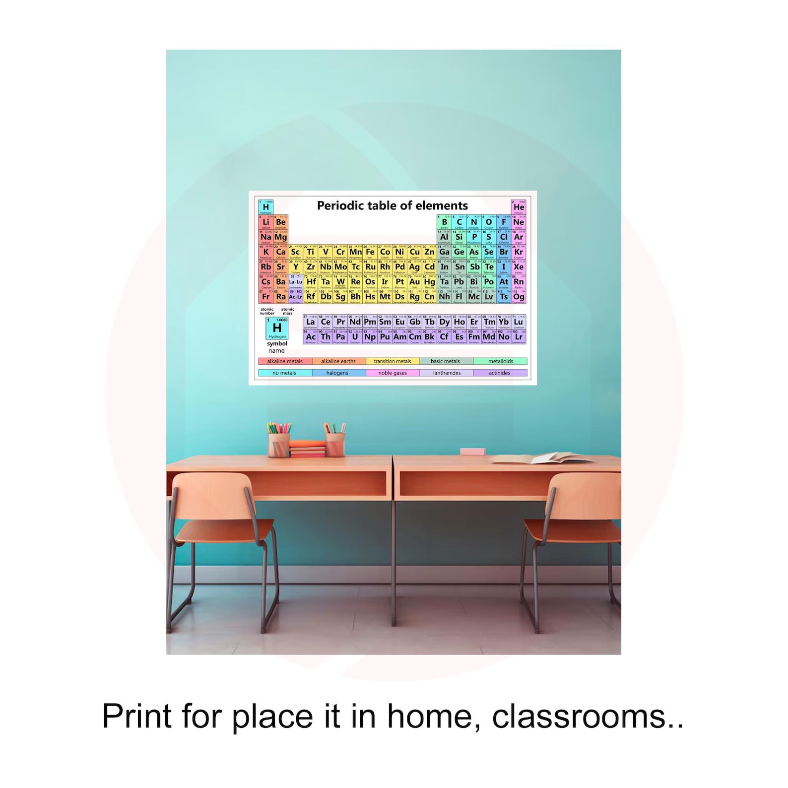 Printable Periodic Table of Elements A1 Poster Chemistry School Study ...