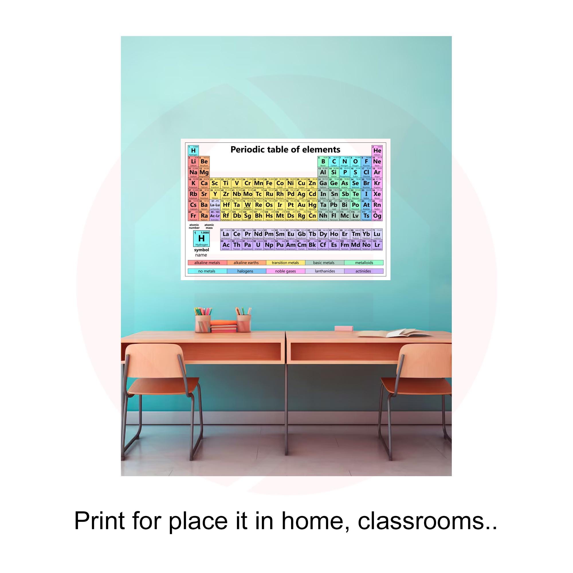 Printable Periodic Table of Elements A1 Poster Chemistry School Study ...
