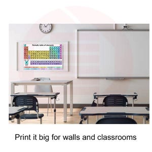 Printable Periodic Table of Elements Vector Files Chemistry Science ...