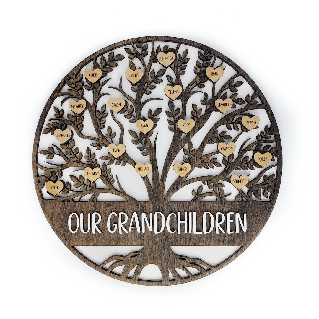 FAMILY TREE of LIFE Family Tree Art Grandchildren Grandbabies Mother's ...