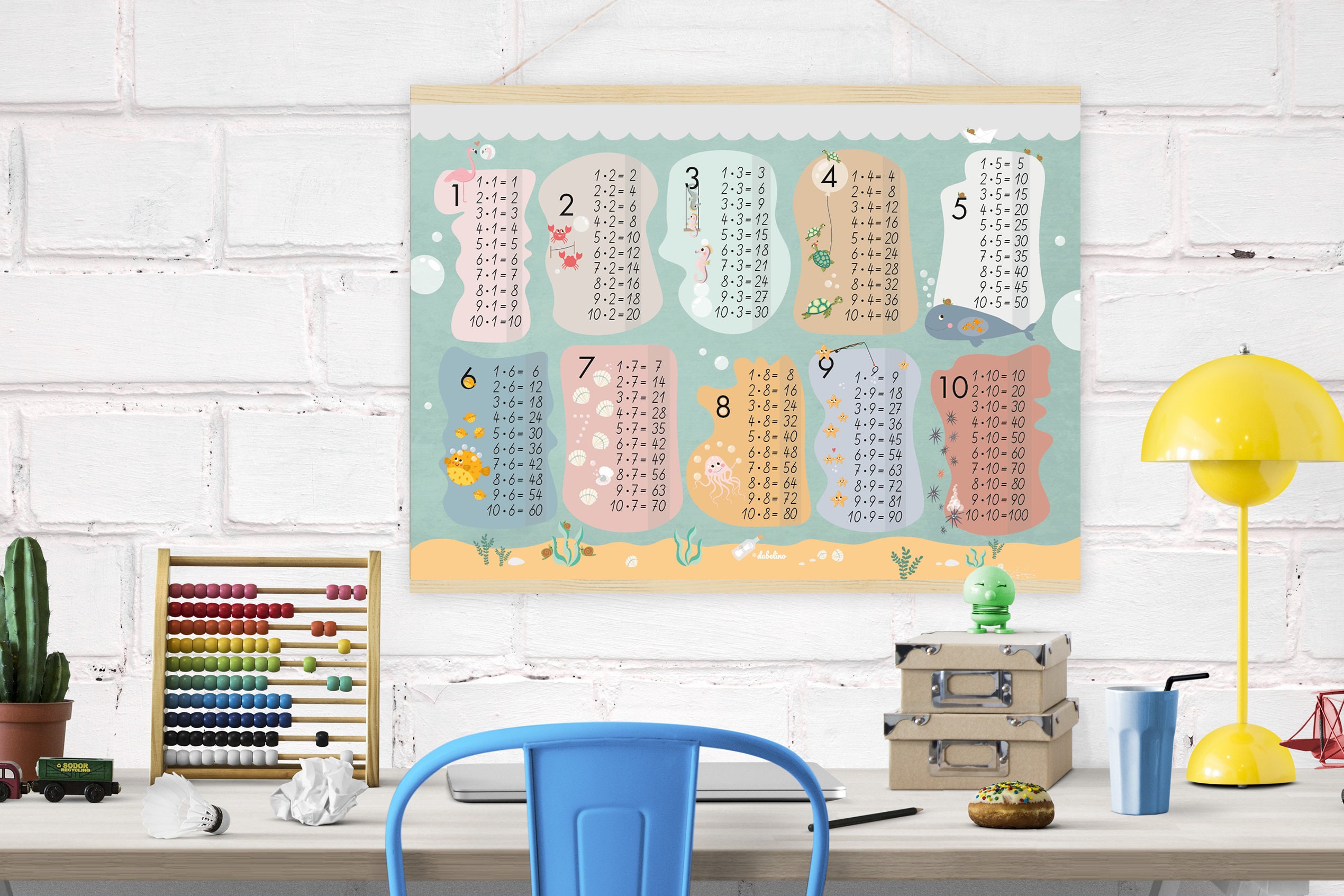 Multiplication Table Poster opt. With Bar the Little 1x1 - Etsy Ireland