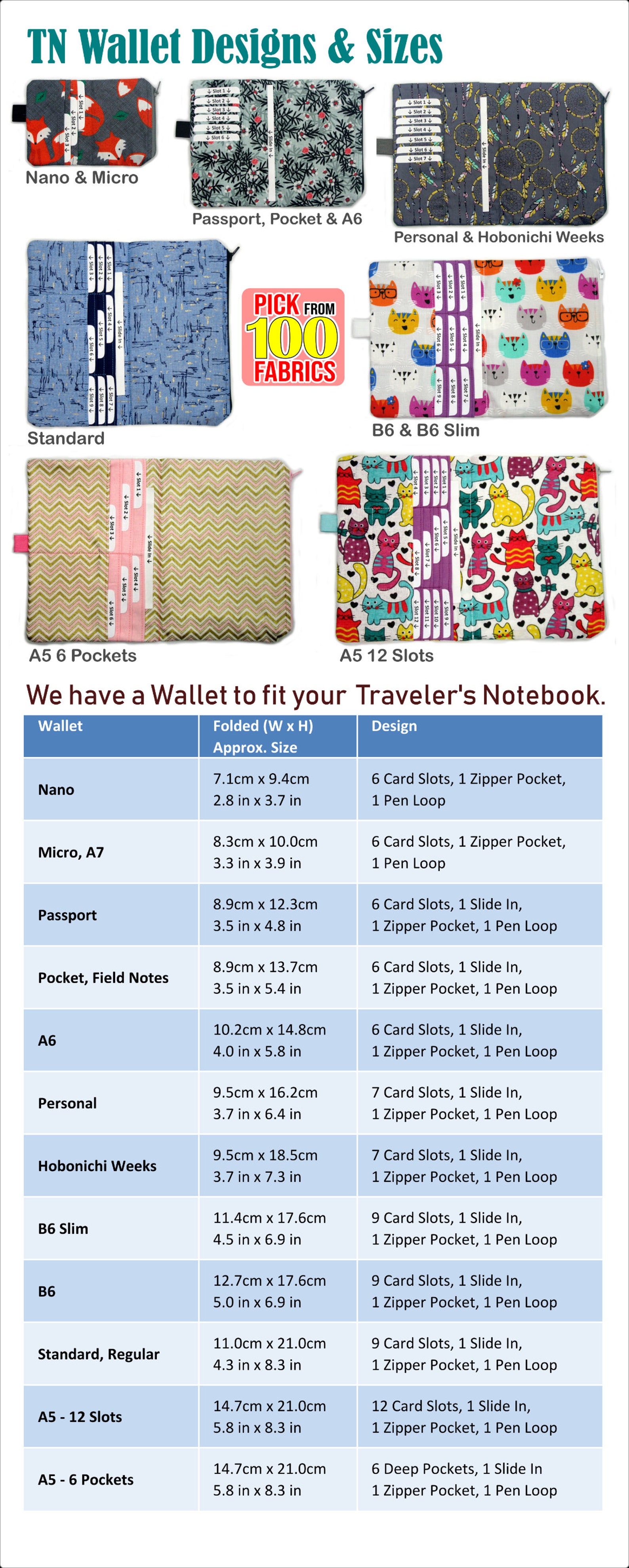 Zipper Pocket Wallet Insert for Midori TN Inserts Hardcover | Etsy