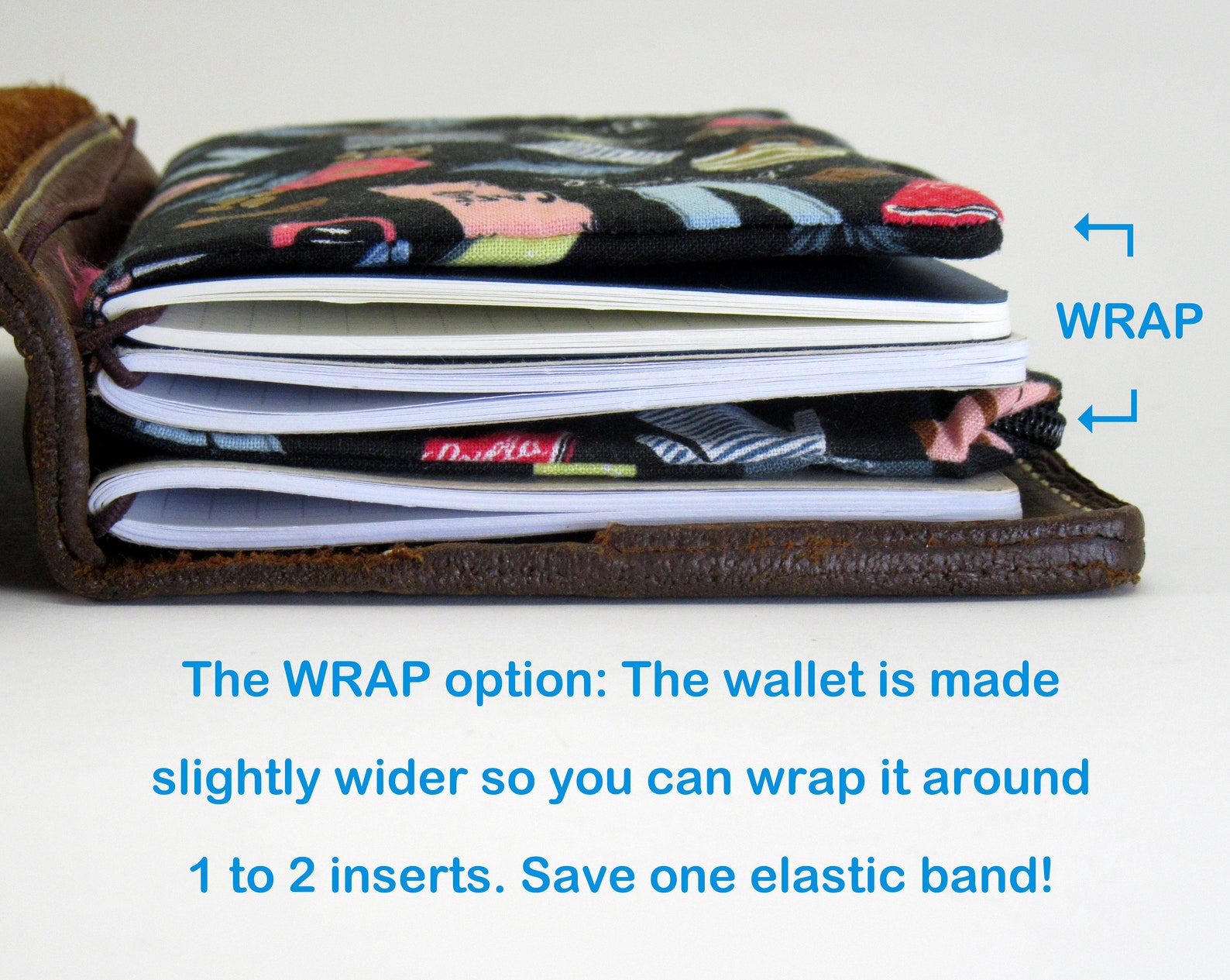 Zipper Pocket Wallet Insert for Midori TN Inserts Hardcover | Etsy