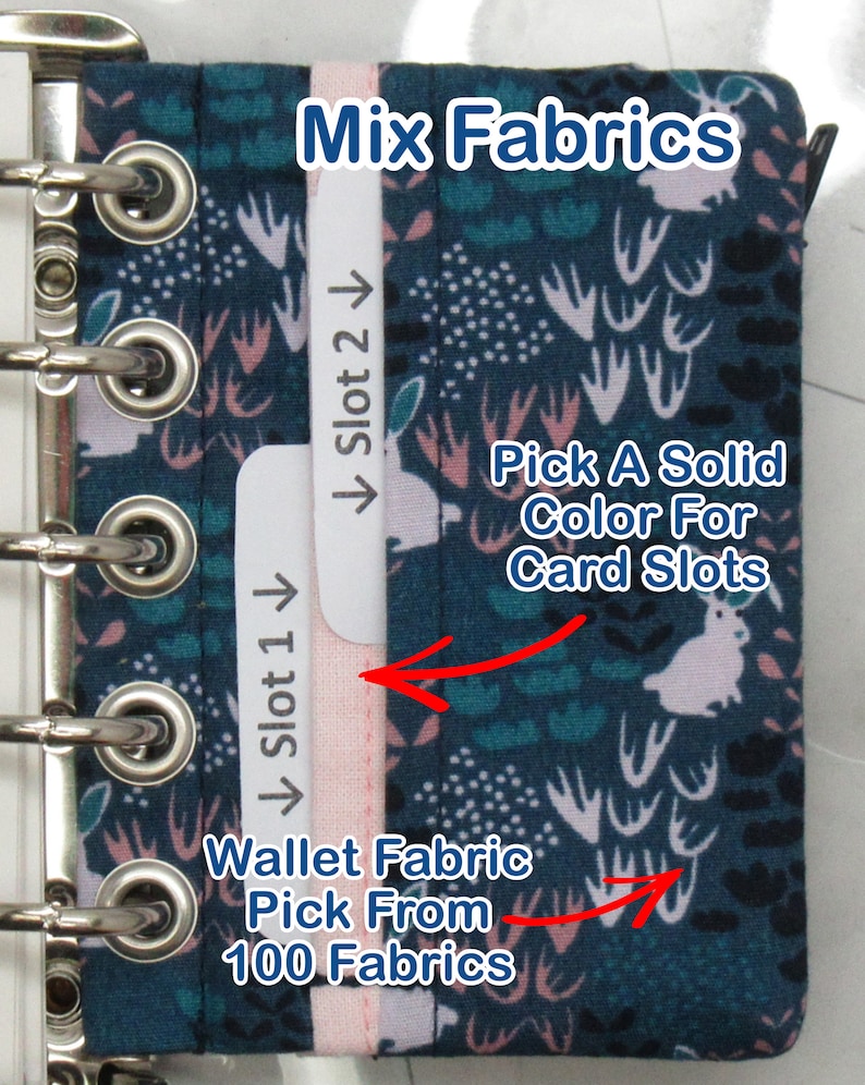 Personalized Wallet Card Holder for Filofax Mini Address Refills | Size ...