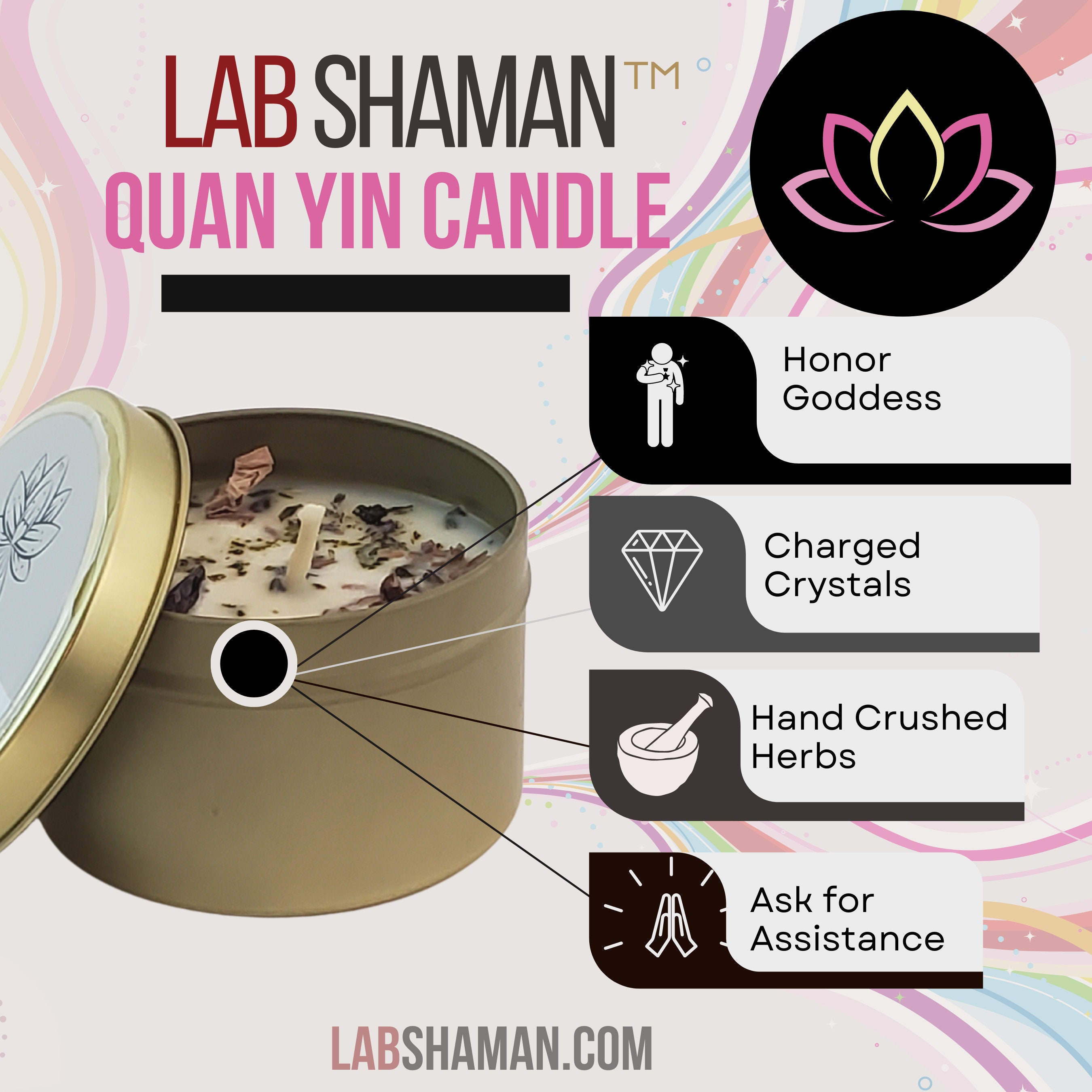 Quan Yin / Kwan Yin, Guan Yin, Goddess Candle | LAB Shaman - Etsy