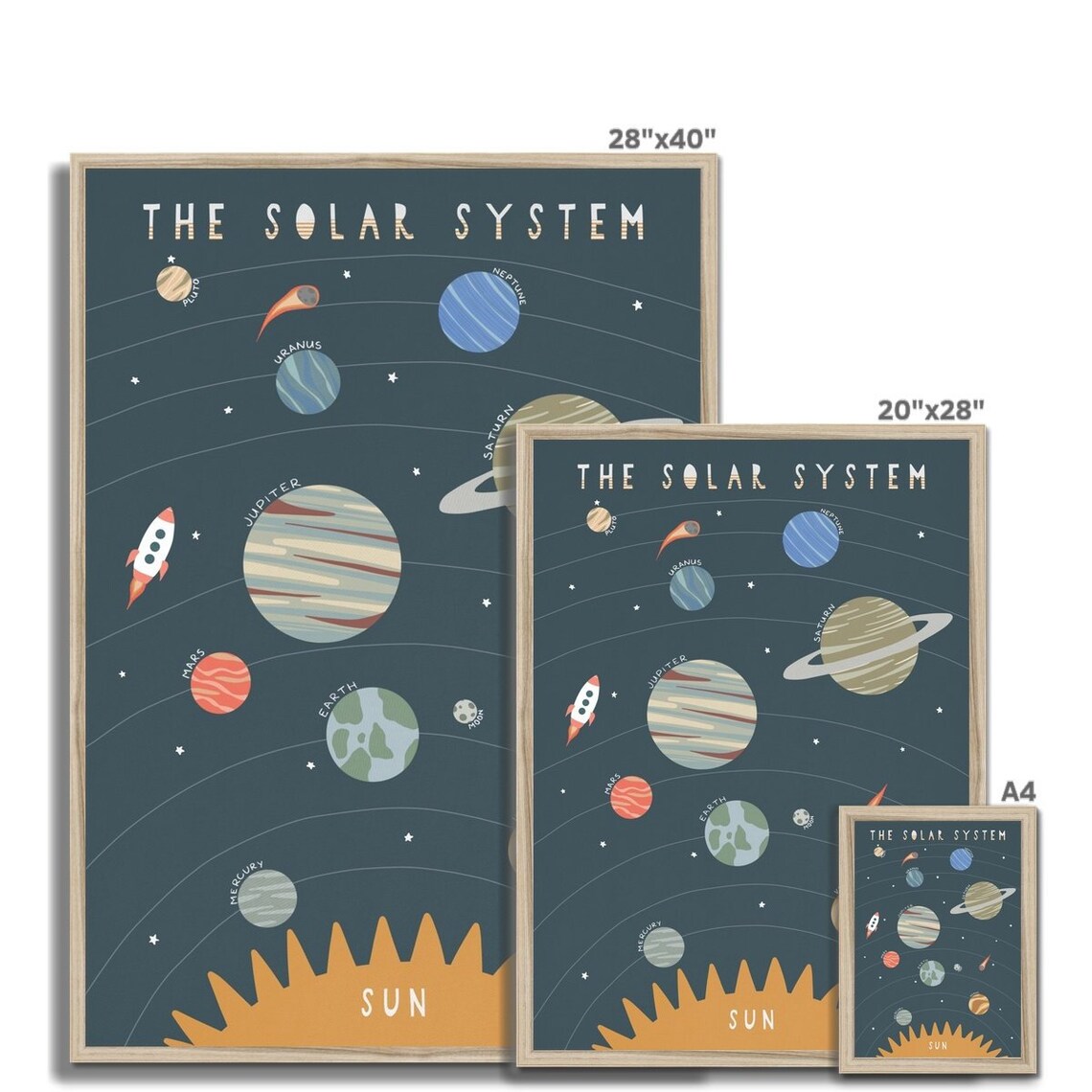 Solar System Print Portrait Framed Print | Etsy
