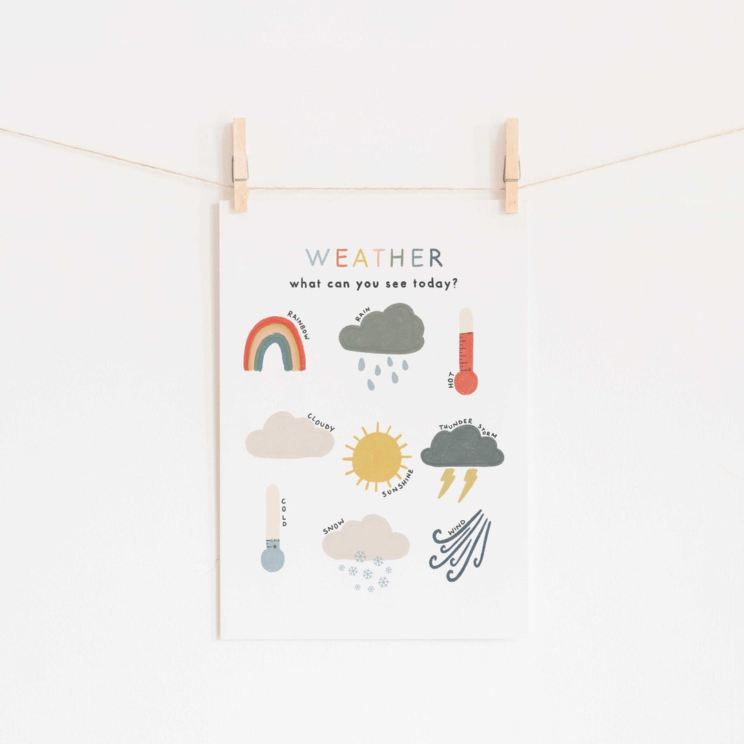 Weather Chart Print - Educational Art | Unframed - Etsy