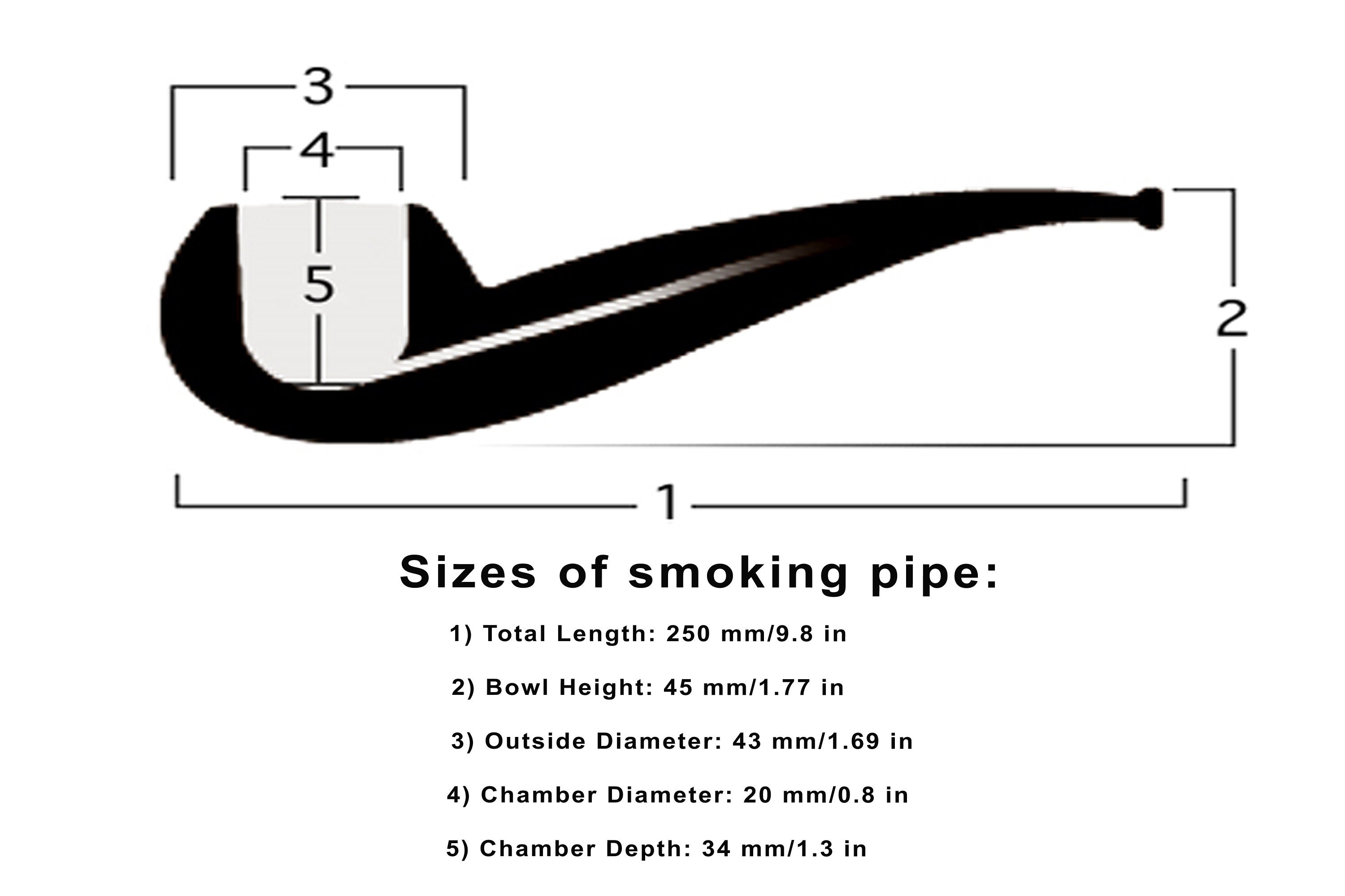 Pipe Chart Style