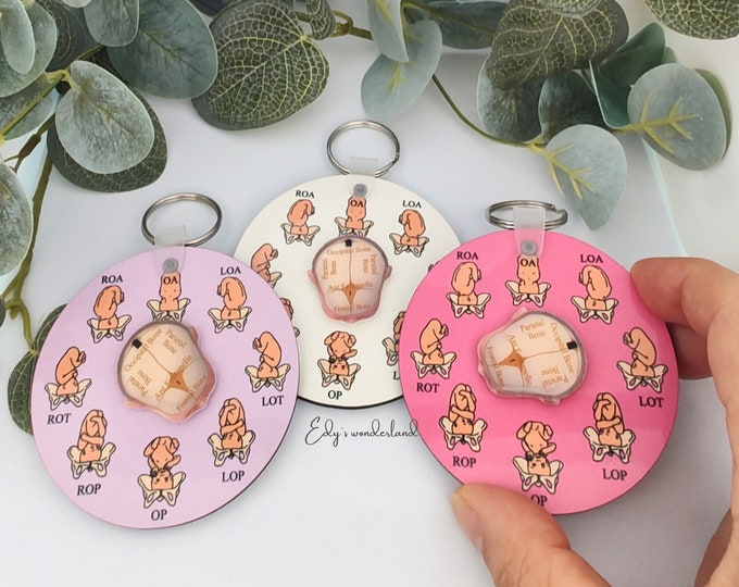 CEPHALIC Bamboo Midwifery Fetal Position Tool for Midwives, Student ...