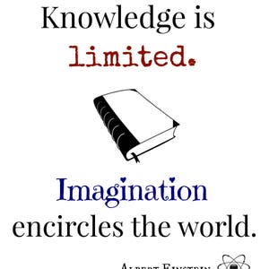 Einstein Print, Knowledge is Limited Imagination Encircles the World ...