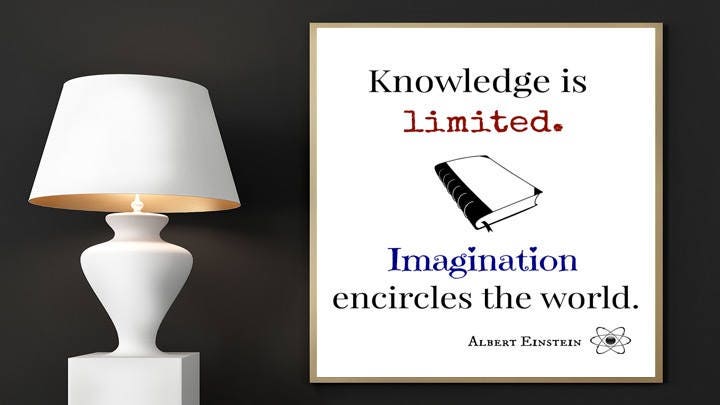 Einstein Print, Knowledge is Limited Imagination Encircles the World ...