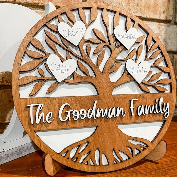 Family Tree Hearts Stand Display Home Decor - Etsy Ireland