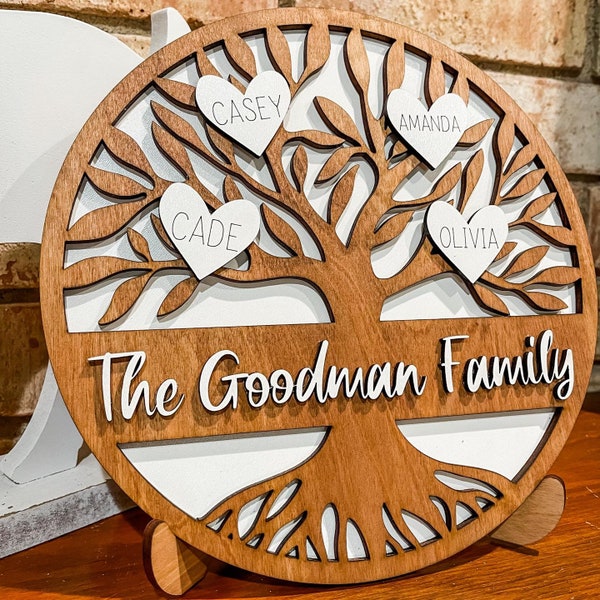 Family Tree With Stand - Etsy