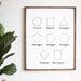 Shapes Print, Children's Wall Art, Nursery Kids' Room Decor, Learning ...