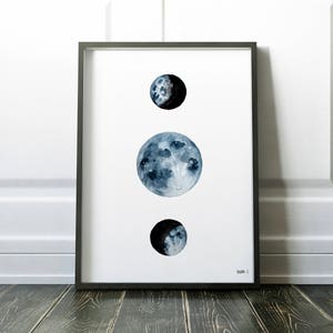 Moon Phases Print, Full Moon Painting, Blue Moon Print, Large Framed ...