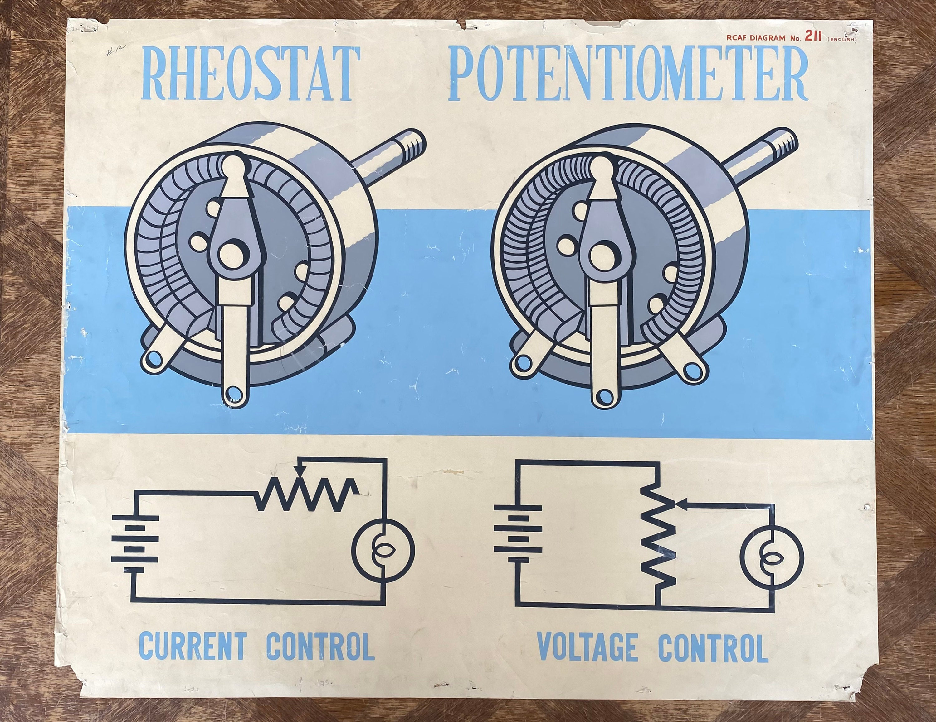 Vintage R.C.A.F. Rheostat Potentiometer Science Poster - Etsy