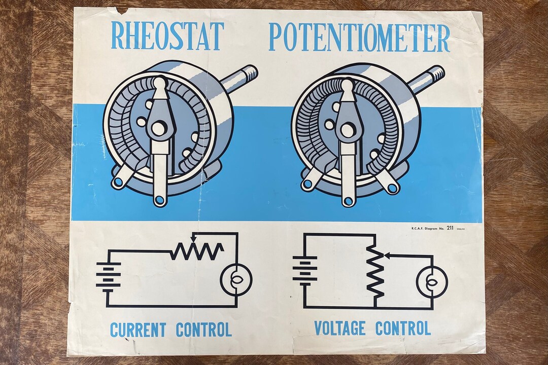 Vintage R.C.A.F. Rheostat and Potentiometer Science Poster - Etsy