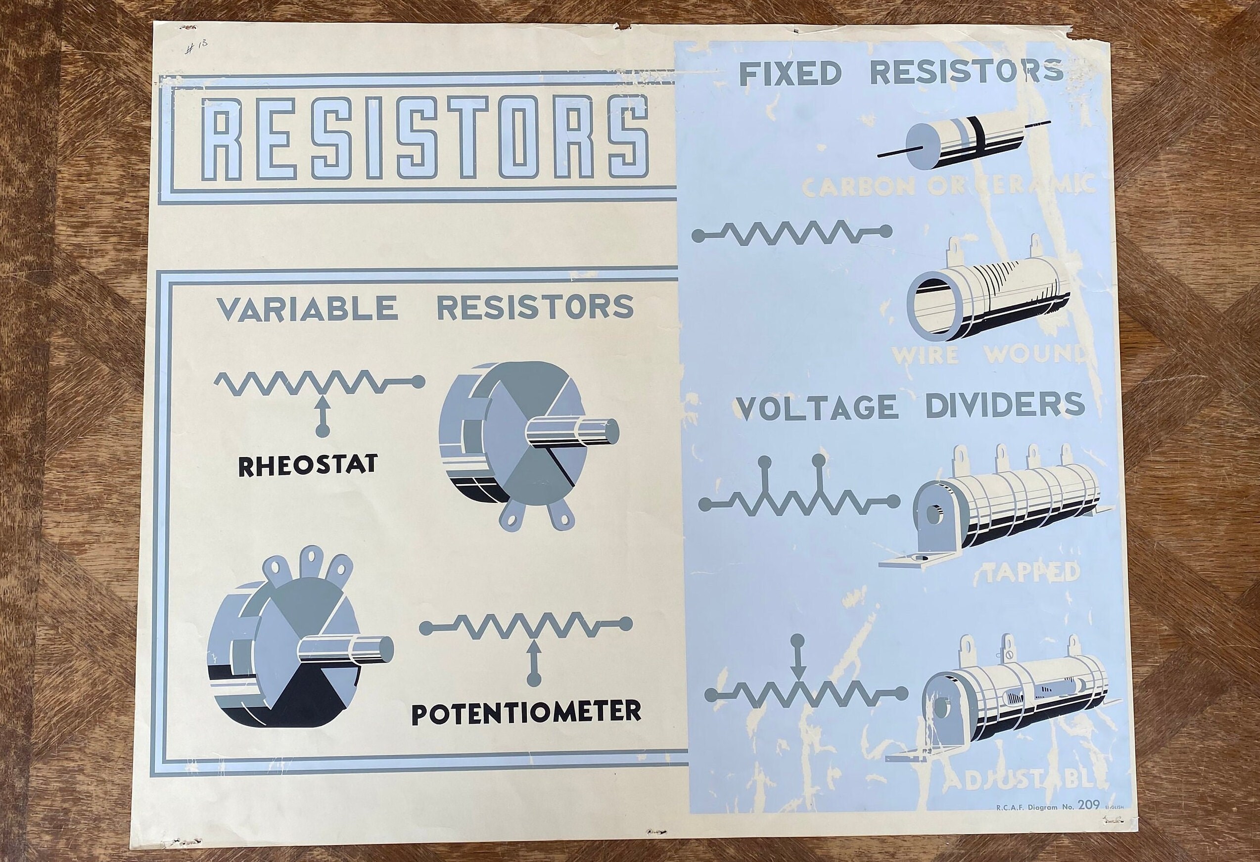 Vintage R.C.A.F. Resistors Science Poster - Etsy Canada