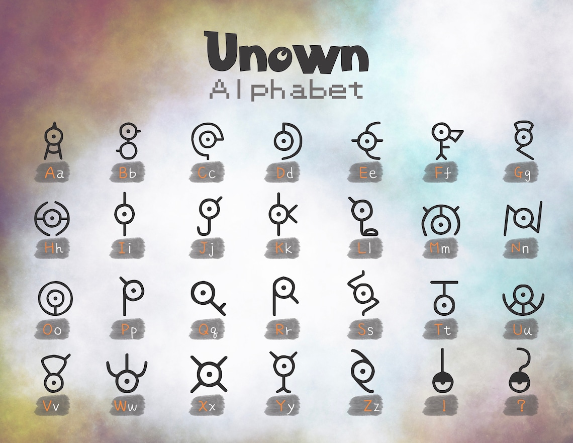 PRINTABLE Unown Alphabet, Pokemon, Pokemon Poster, ABC, Exclamation ...