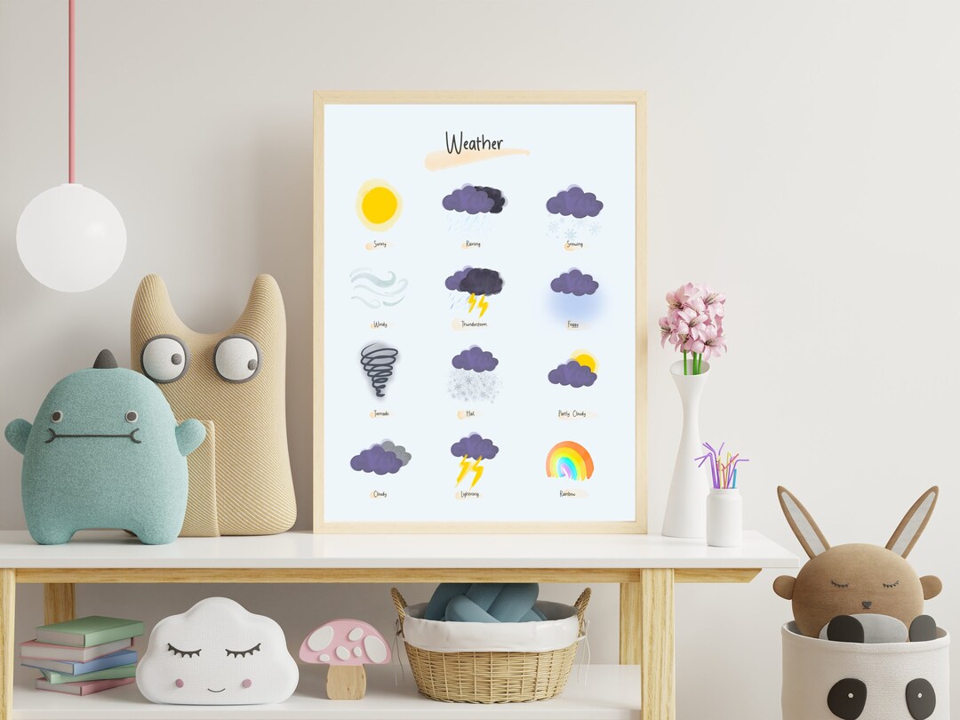 Printable Weather Poster, Children Wall Art, Montessori Nursery ...