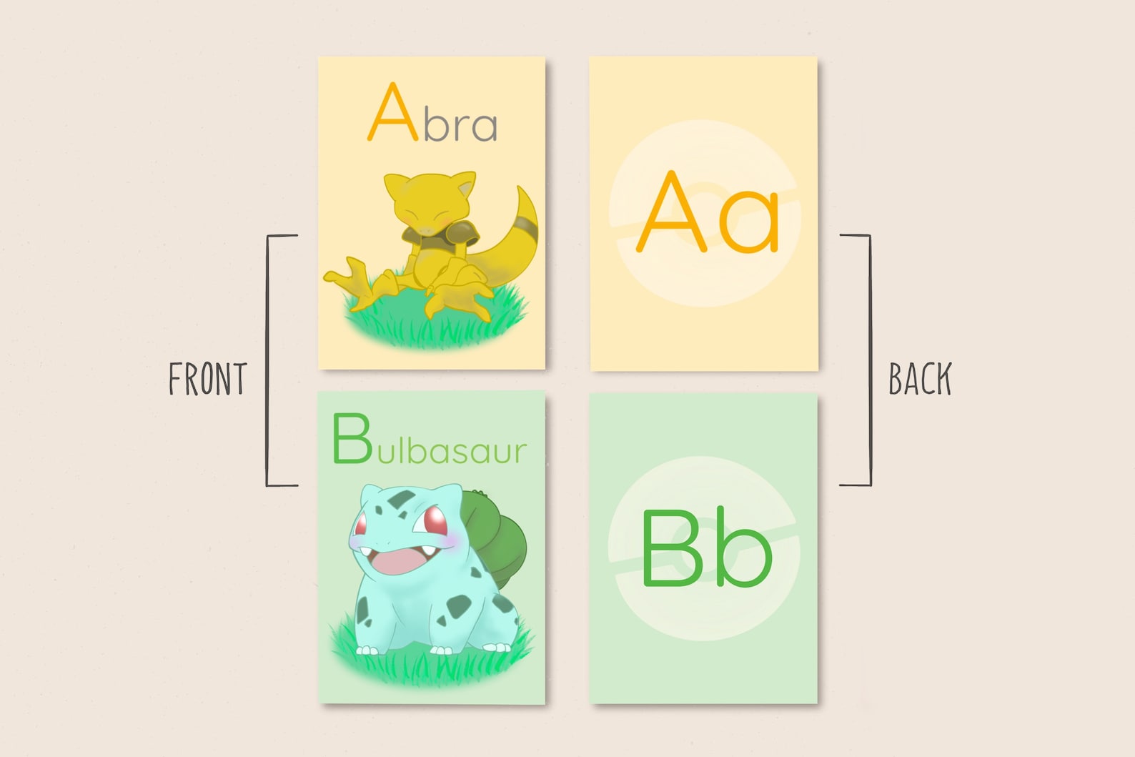 PRINTABLE Pokemon Alphabet Flashcard, Double-sided, Fan Art, Digital ...