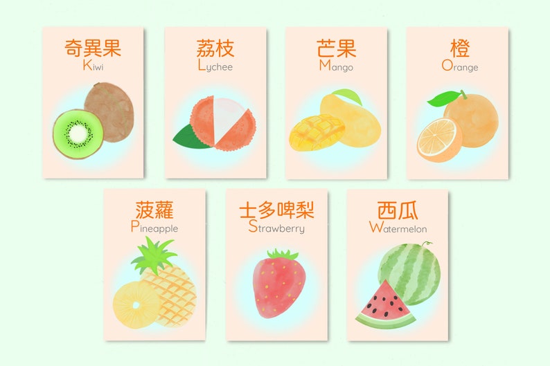 PRINTABLE Chinese Fruit Flashcard, HK, Hong Kong, Fruit, Traditional ...