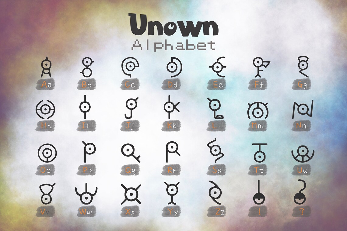 PRINTABLE Unown Alphabet Pokemon Pokemon Poster ABC | Etsy