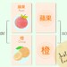 PRINTABLE Chinese Fruit Flashcard, HK, Hong Kong, Fruit, Traditional ...