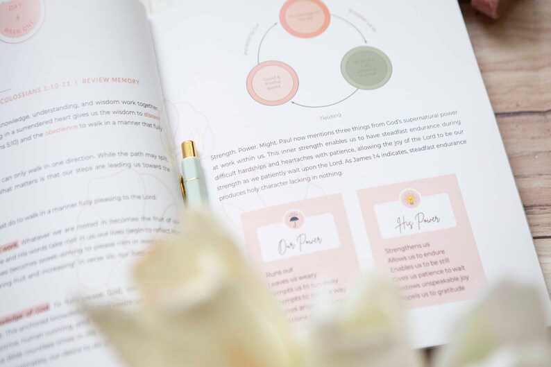 EXALTED | Colossians Bible Study | In-depth Bible Study on Colossians ...