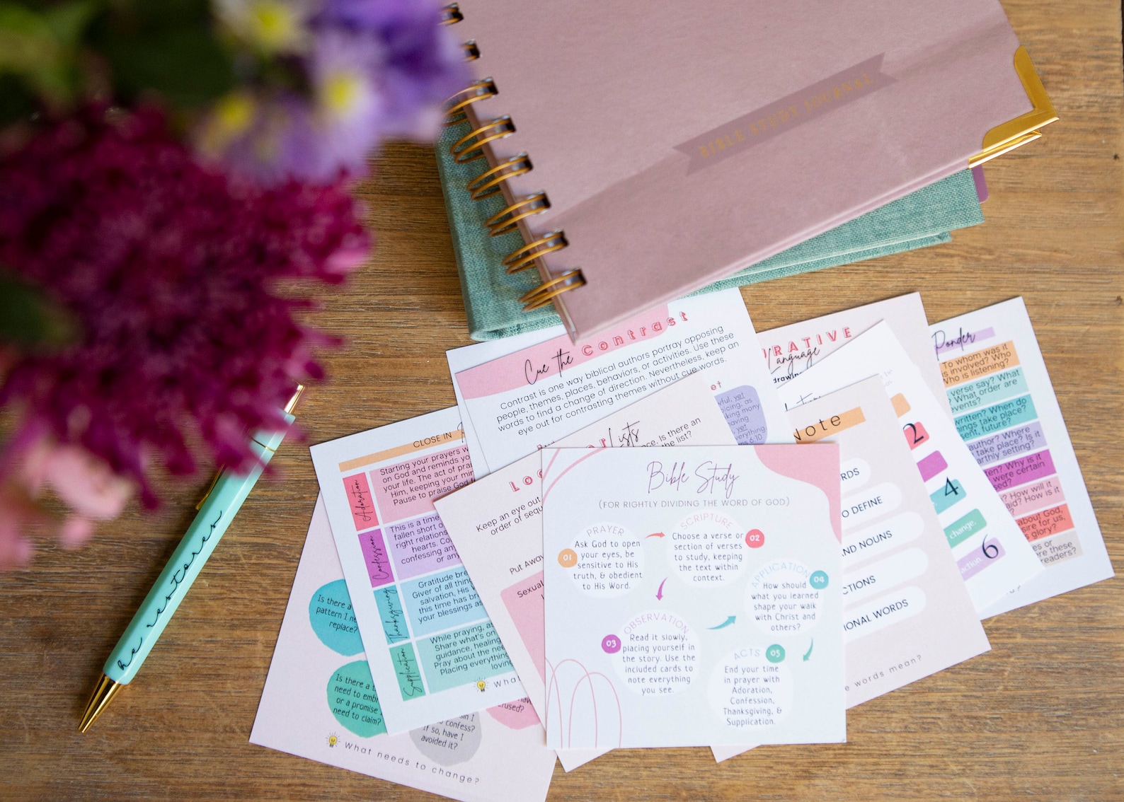 Bible Study Cards / Inductive Bible Study Card Set / Learn How to Study ...